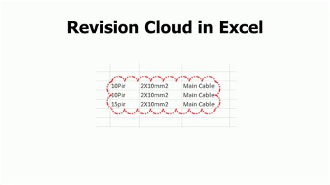 cloud location for excel