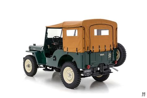 Pin By Igrek Iksowski On Różne Po IiwŚ 45 Obecnie Willys Jeep