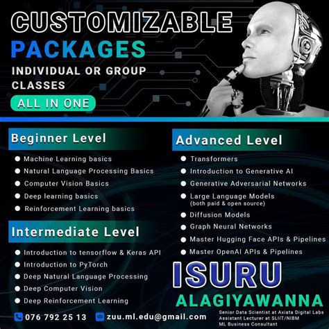 Isuru Alagiyawanna On Linkedin Machinelearning Deeplearning