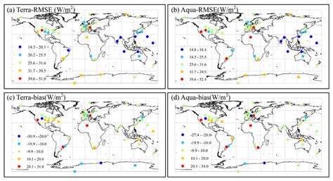 Spatial Distributions Of Bias And Rmse Ranges For Terra And Aqua Download Scientific Diagram