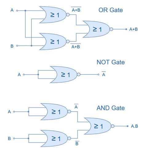 Logic Nor Gate Electronics Lab