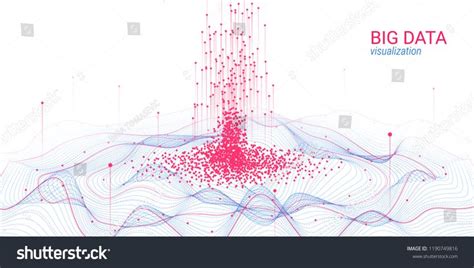 Big Data Analytics Visualization