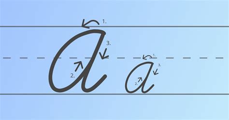 Cursive Writing For Beginners A Step By Step Intro My Cursive