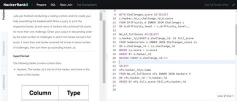 Ashish Kumar Mishra On Linkedin Sql Learningsql Problemsolving Dataanalysis