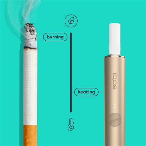 Heat Not Burn Iqos Heated Tobacco Products And Technology Iqos Canada
