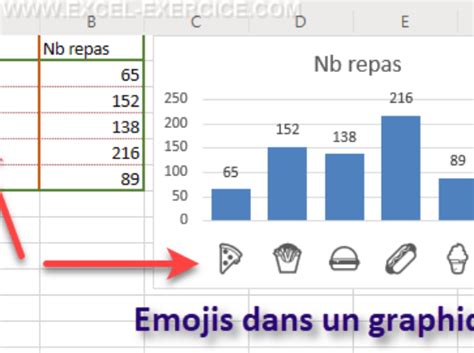 Bæta Emojis í Excel Excel æfing