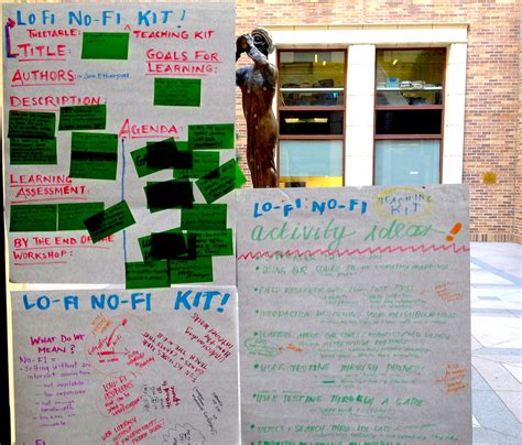 Community Literacies 1 Your Educational Content Featured Mozilla Foundation