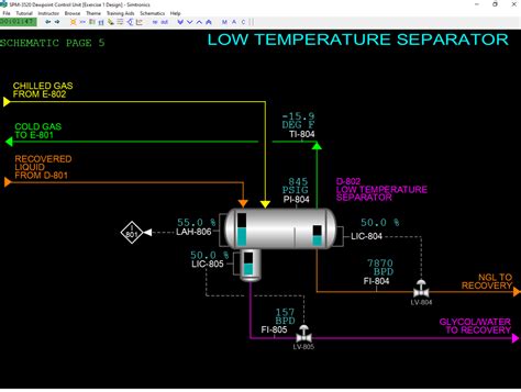 Spm 3520 Dew Point Control Unit Dpcu Simtronics Spm Series