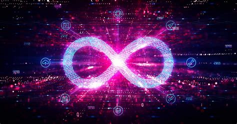 How To Reach Elite Level Of DevOps Maturity Successive Cloud