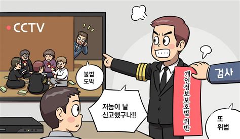 찾기 다른 사람의 모습이 담긴 Cctv 영상을 시청한 것이 개인정보를 제공받은 행위에 해당할까요⁉️