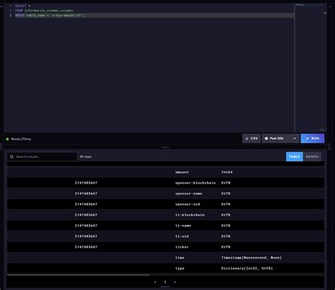 Error While Planning Query Optimizer Rule Handlegapfill Failed Influxdb 2 Influxdata