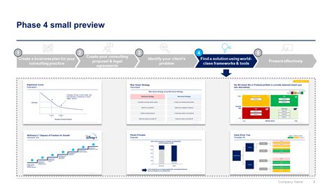 Management Consulting Toolkit By Ex Mckinsey Consultants