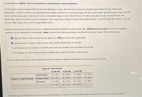 A Two Factor ANOVA The Null Hypotheses Chegg Com