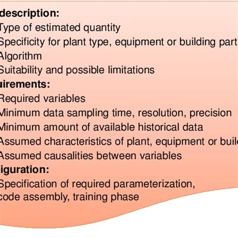 Automatic Setup Of Virtual Sensors By Matching Virtual Sensor