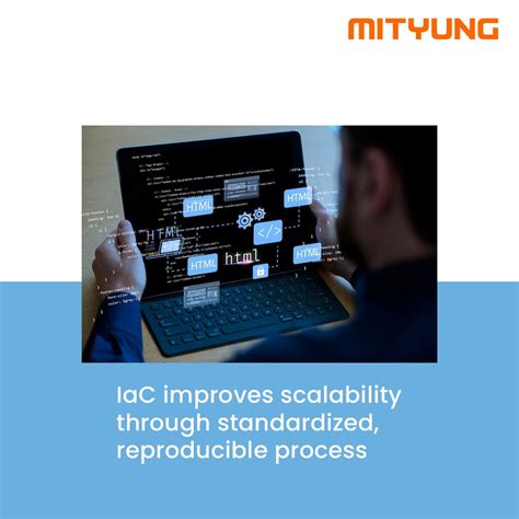 Mityung On Linkedin Techrevolution Iac Infrastructureascode
