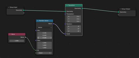 Geometry Nodes Why Doesn T This Simple Randomize Scale Work Blender Stack Exchange