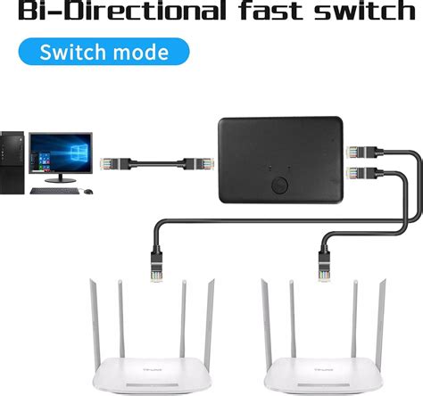 Riieyoca Rj45 Ethernet Switch 100mhz Rj45 Lan 2 In 1 Out Or 1 In 2 Out 2 Ports Network Switch