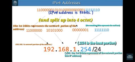 Zafil Mohd On Linkedin This Is Interesting Subject Learning Decimal