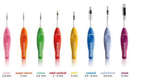 Uitleg Maatvoering Interdentale Ragers Interprox