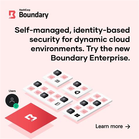 Hashicorp On Linkedin Hashicorp Zero Trust Security