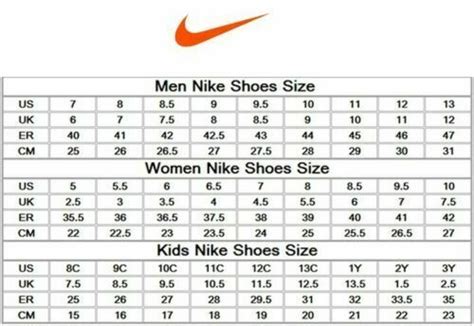 Nike Air Vapormax Size Size