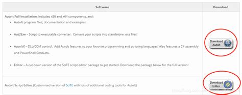 Autoitselenium的使用 Csdn博客 Autoitselenium的使用 Csdn博客