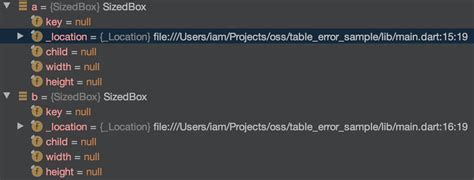 Document Implications Of Tracking Widget Creation And Use Of No Track Widget Creation Flag
