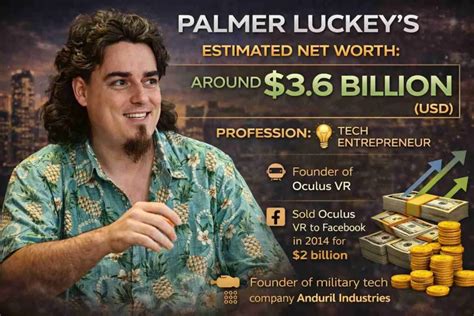 Palmer Luckeys Journey To Billionaire Status And His Current Net Worth