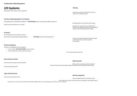 SOLUTION Fundamentals Of Operating Systems I O Systems Cheatsheet Studypool