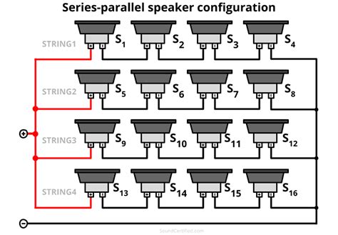 Speaker Cabinet Size Calculator At Linda Daniel Blog