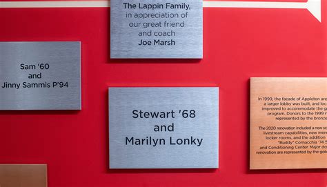 Appleton Arena Asi Signage