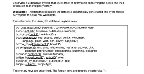 Solved Librarydb Is A Database System That Keeps Track Of