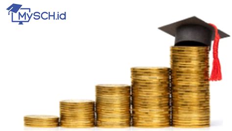 Aplikasi Pembayaran Sekolah Dan Contoh Kartu SPP