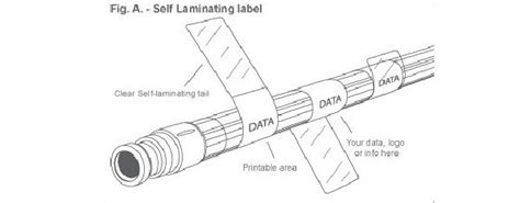 China Customized Wrap Around Pipehose Tracking Labels Manufacturer
