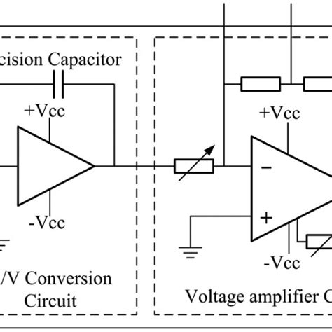 Schematic Diagram Of The Signal Conditioner Download Scientific Diagram