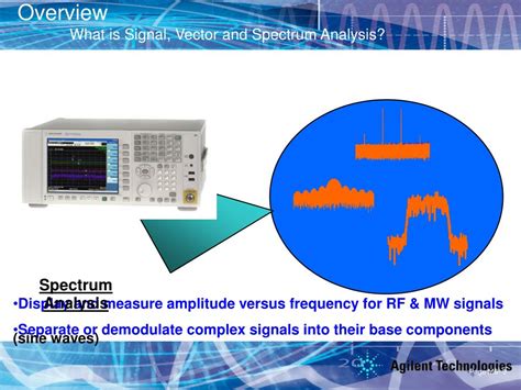 Ppt The Importance Of Spectrum Analysis In Modern Signal Measurement