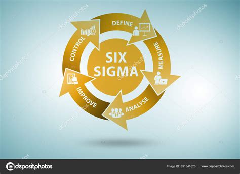 Six Sigma Logo