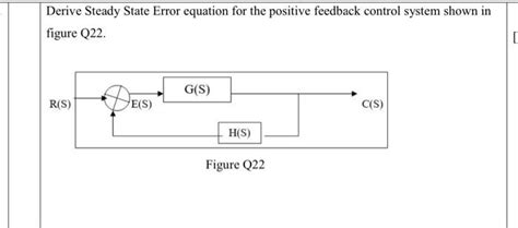 Solved Derive Steady State Error Equation For The Positive