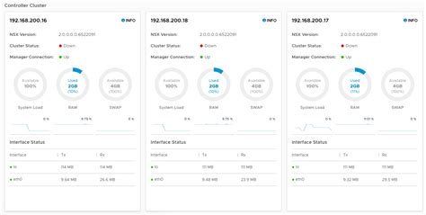 Nsx T 20 Lab Build Deploying Controller Cluster · Definit