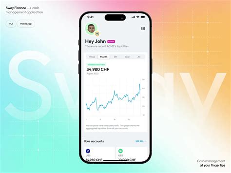 Modern App Ui Designs Themes Templates And Downloadable Graphic Elements On Dribbble
