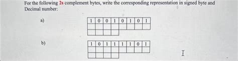 Solved Or The Following 2s Complement Bytes Write The