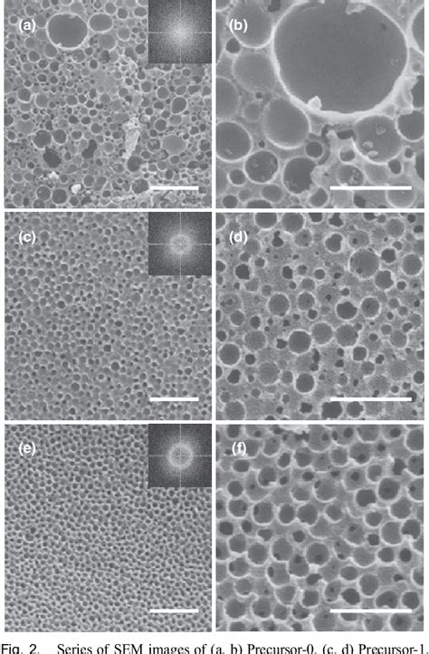 Figure 2 From Effect Of Boron Oxide Carbon Arrangement Of Precursor Derived From Condensed