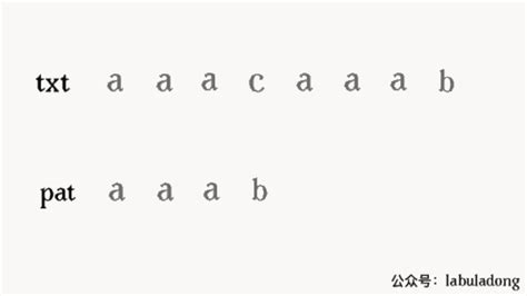 Kmp Programmer Sought