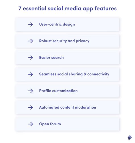 7 Top Social Media App Features Miquido Blog