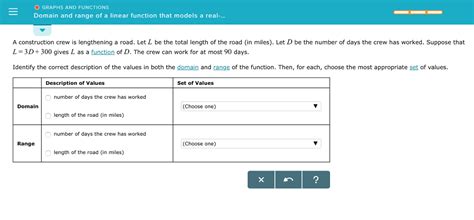 Solved O Graphs And Functions Domain And Range Of A Linear
