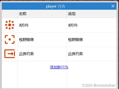 construct3新手游戏制作 csdn博客