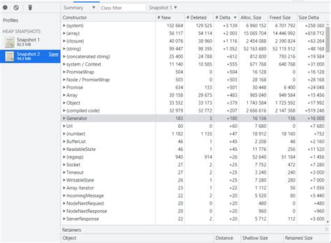 Memory Leak With Nestjs Custom Server · Issue 37298 · Vercelnextjs · Github