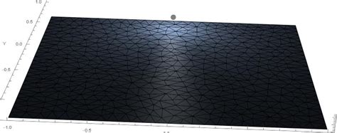 Mesh Reflection Colors Are Lost On High Resolution MeshRegion Mathematica Stack Exchange