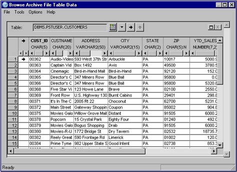 Display Table Data