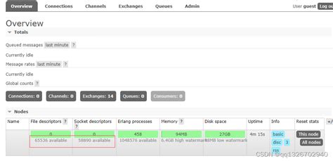 Rabbitmq 搭建mqtt服务rabbitmq创建mqtt用户 Csdn博客